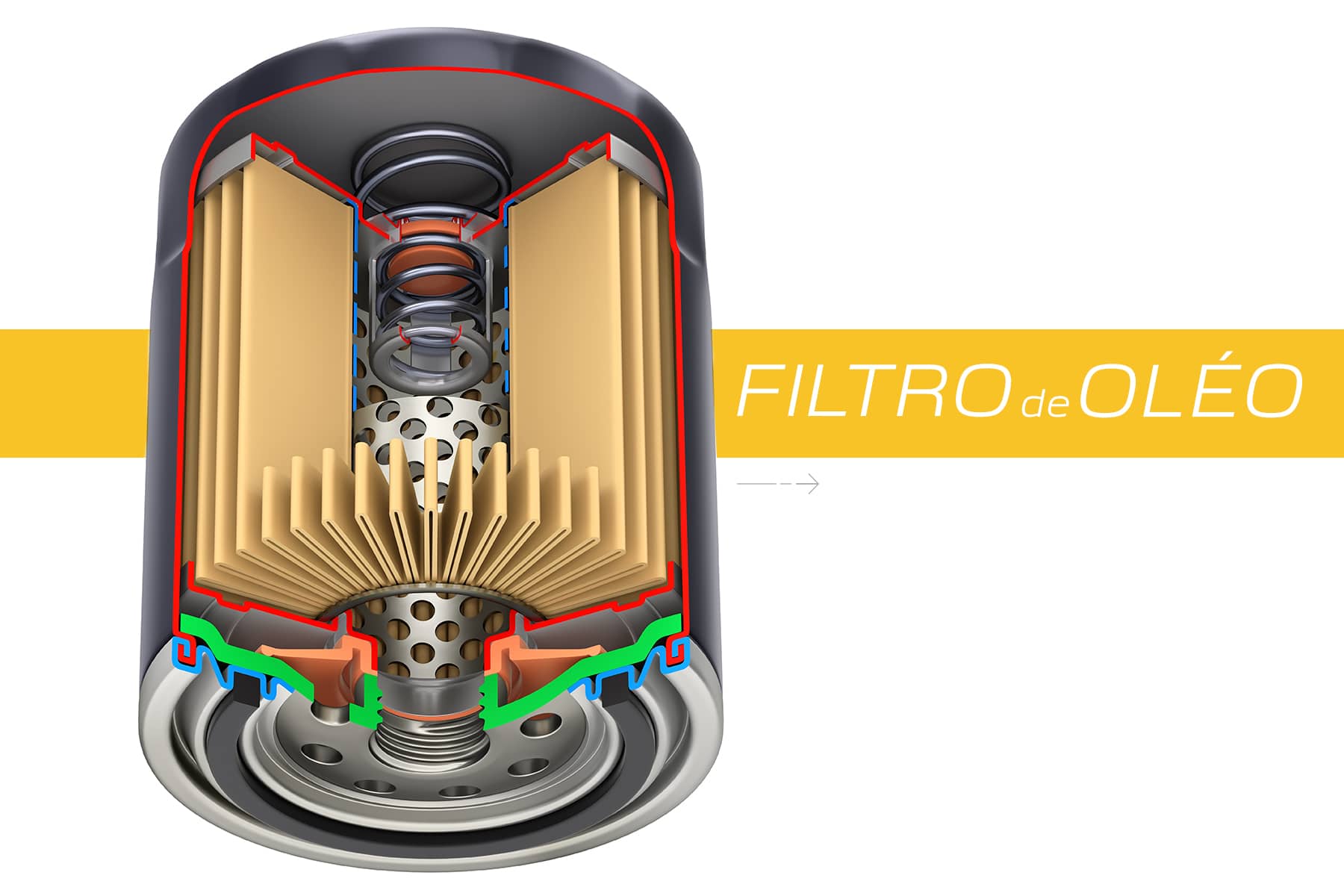 Filtro de óleo do motor: como funciona e como trocar? | Tecfil Filtro de óleo do motor: como funciona e como trocar? | Tecfil